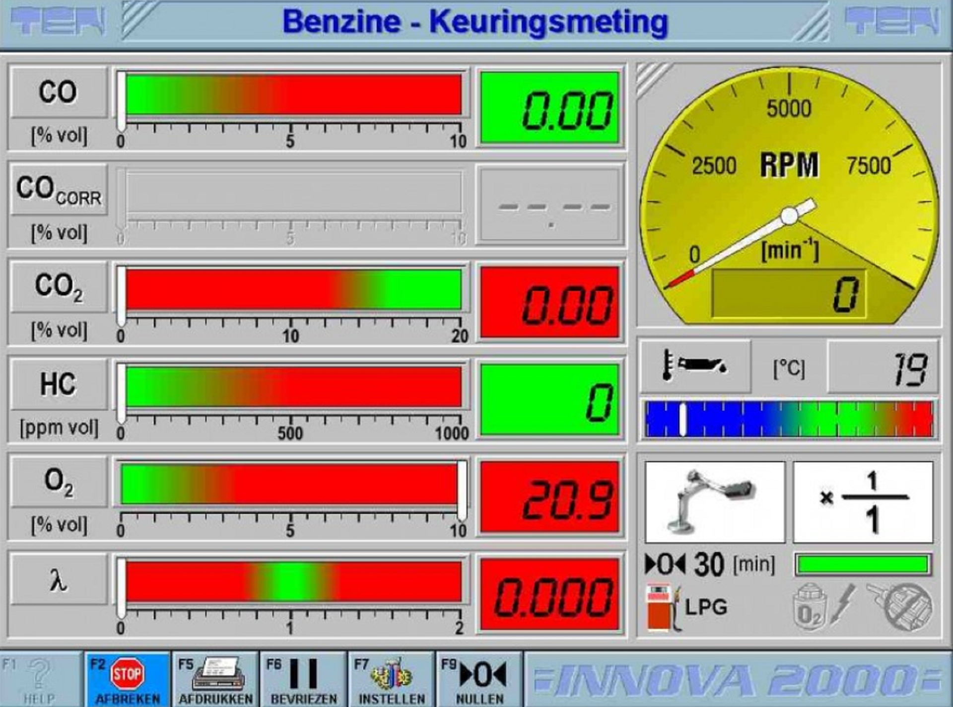 Equindus - TEN - NER Unité d'émission zéro