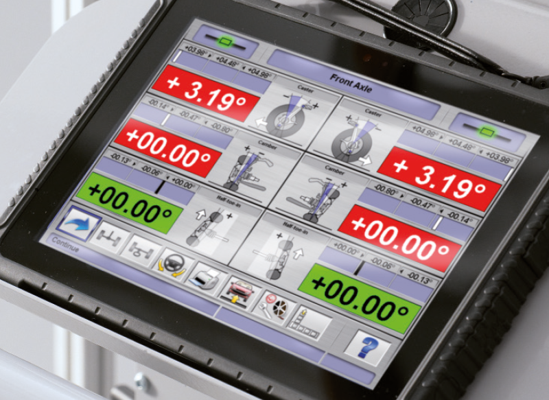 Corghi - Proadas - Equindus