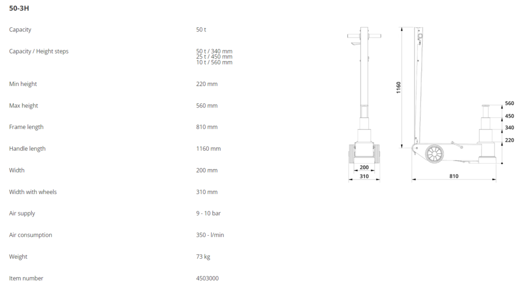 Ac Hydraulics - Heavy duty lifting beam - 6-20t - FL-1 - Equindus